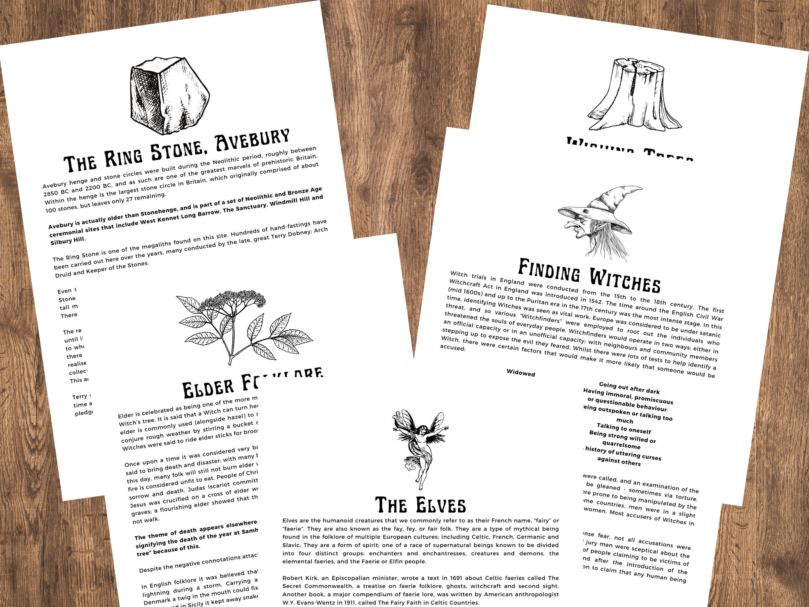 Printable Grimoire Pages Build Your Own Grimoire Book of Shadows the ...