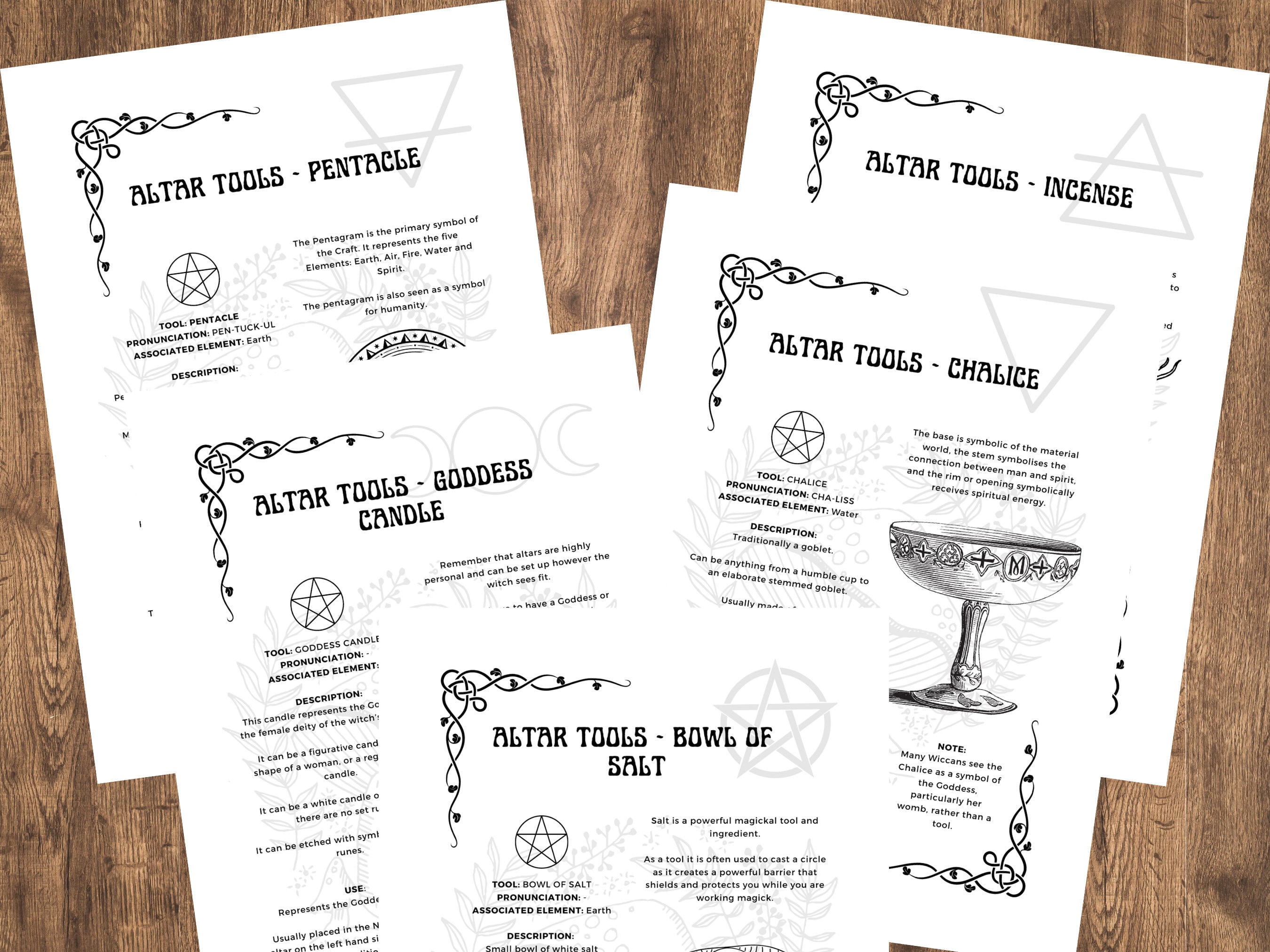 Printable Grimoire Pages | Build Your Own Grimoire | Book of Shadows ...