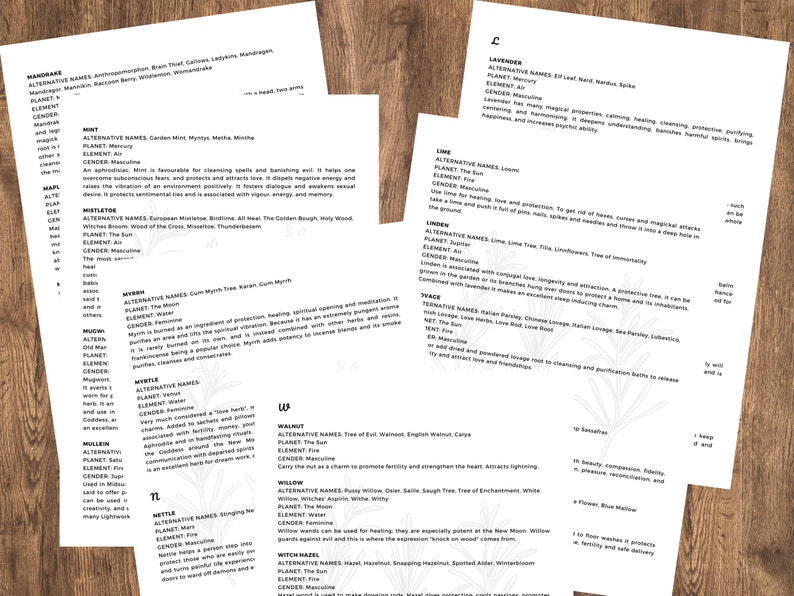 Printable Grimoire Pages | Build Your Own Grimoire | Book of Shadows ...