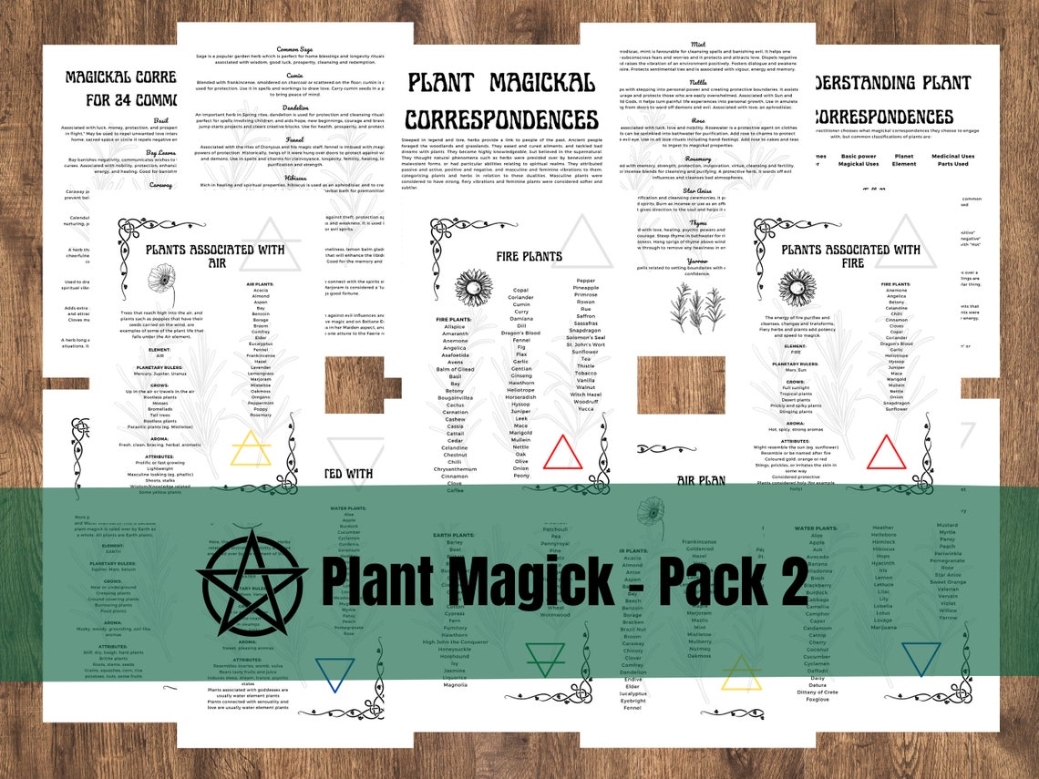 Printable Grimoire Pages | Build Your Own Grimoire | Book of Shadows ...