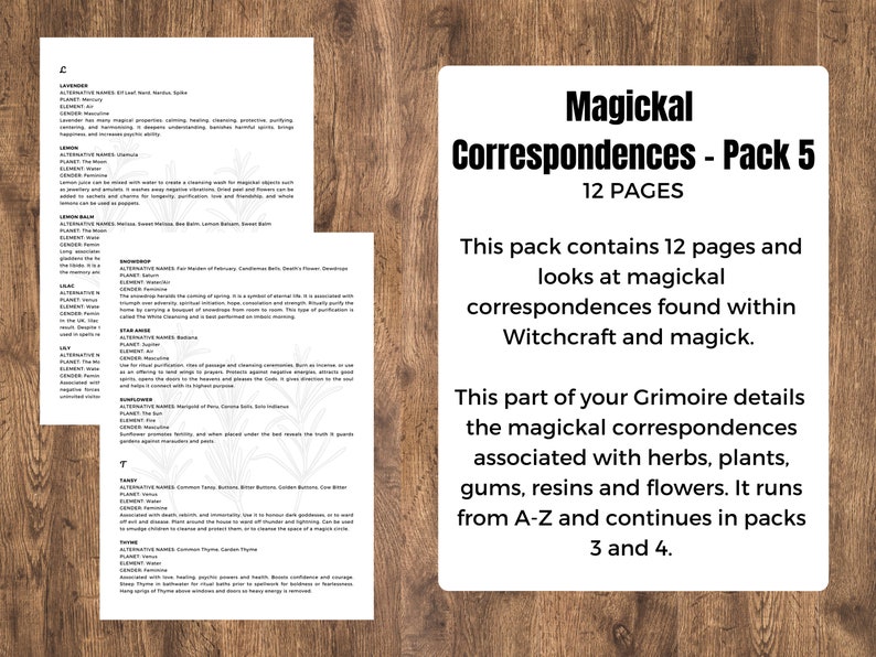 Printable Grimoire Pages | Build Your Own Grimoire | Book of Shadows ...