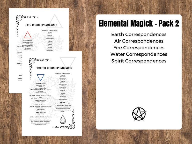 Printable Grimoire Pages | Build Your Own Grimoire | Book of Shadows ...