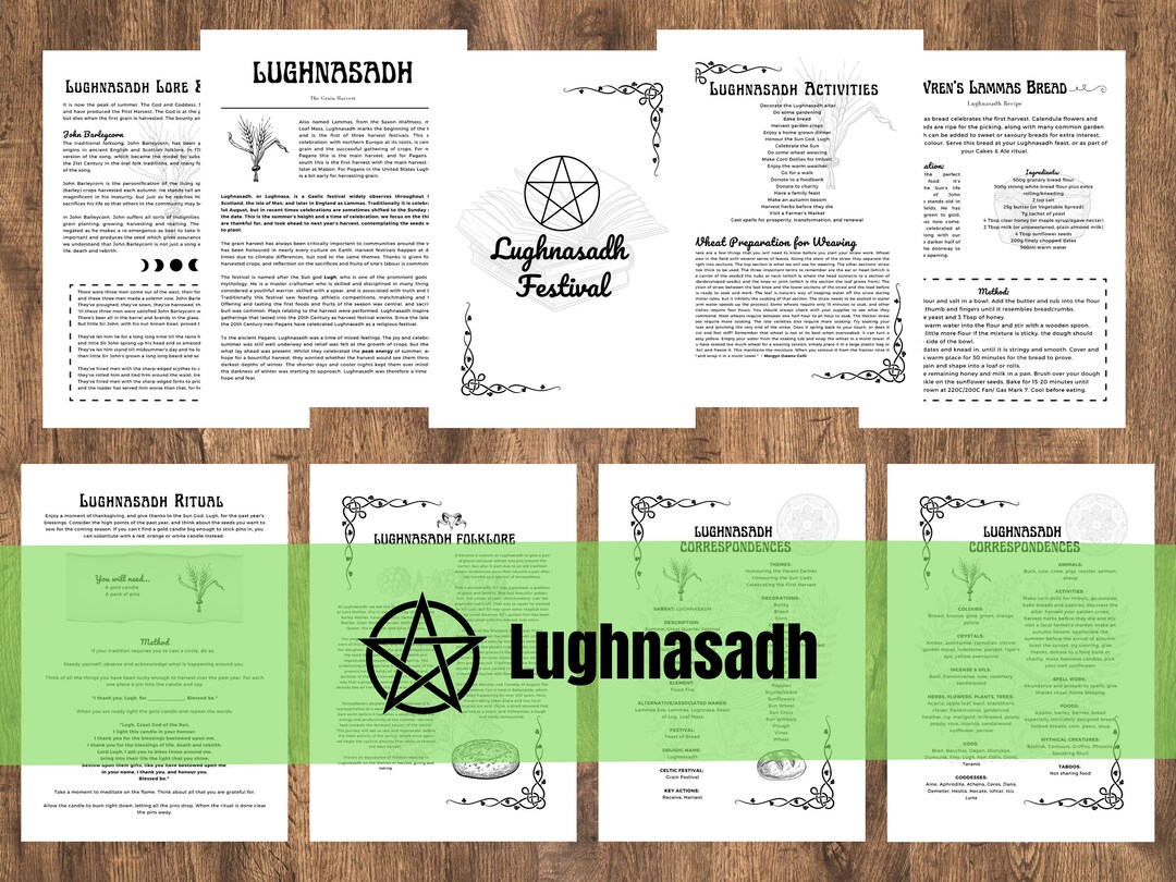 Printable Grimoire Pages | Build Your Own Grimoire | Book of Shadows ...