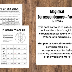 Printable Grimoire Pages | Build Your Own Grimoire | Book of Shadows ...