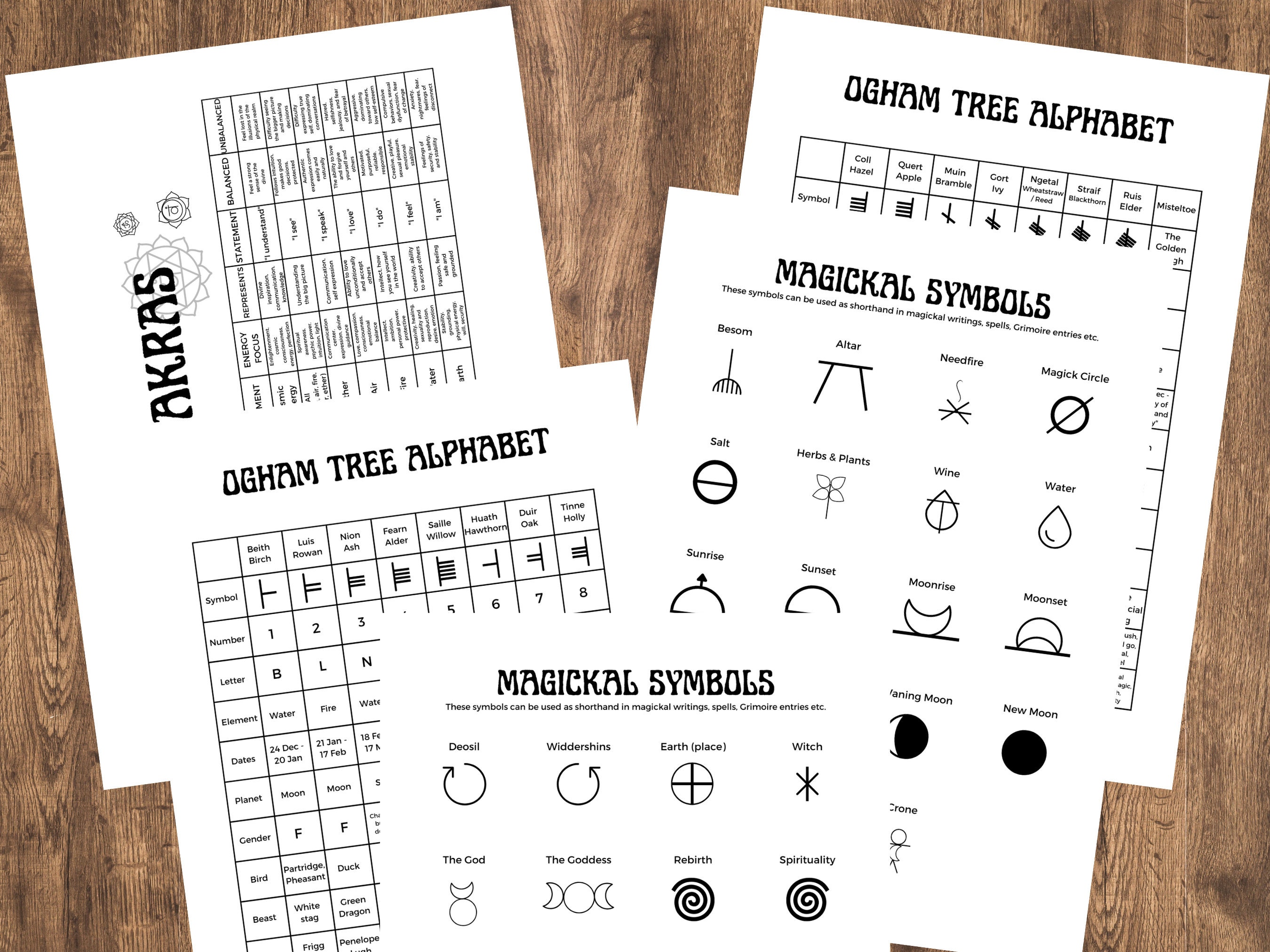 Printable Grimoire Pages | Build Your Own Grimoire | Book of Shadows ...