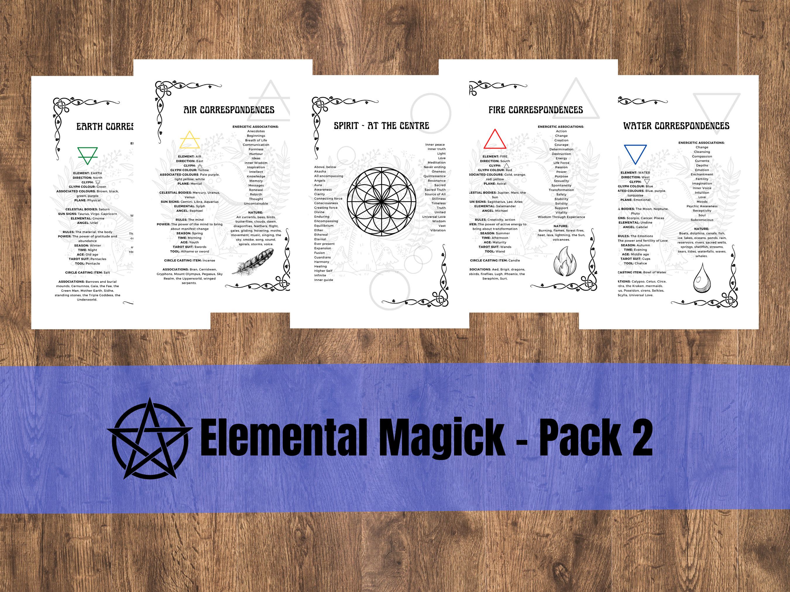 Printable Grimoire Pages | Build Your Own Grimoire | Book of Shadows ...