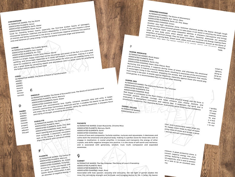 Printable Grimoire Pages Build Your Own Grimoire Book of Shadows the ...