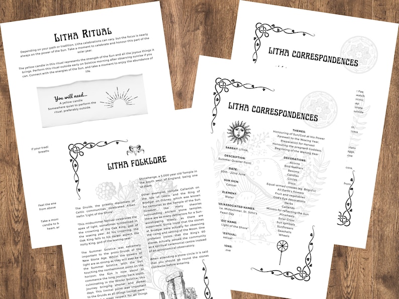 Printable Grimoire Pages Build Your Own Grimoire Book of Shadows the ...