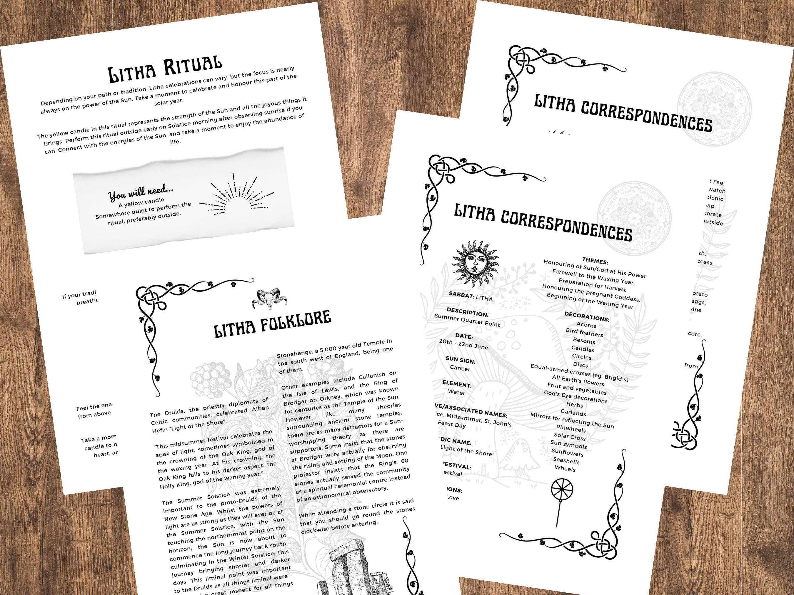 Printable Grimoire Pages Build Your Own Grimoire Book of Shadows the Cemetery Witch Learn ...
