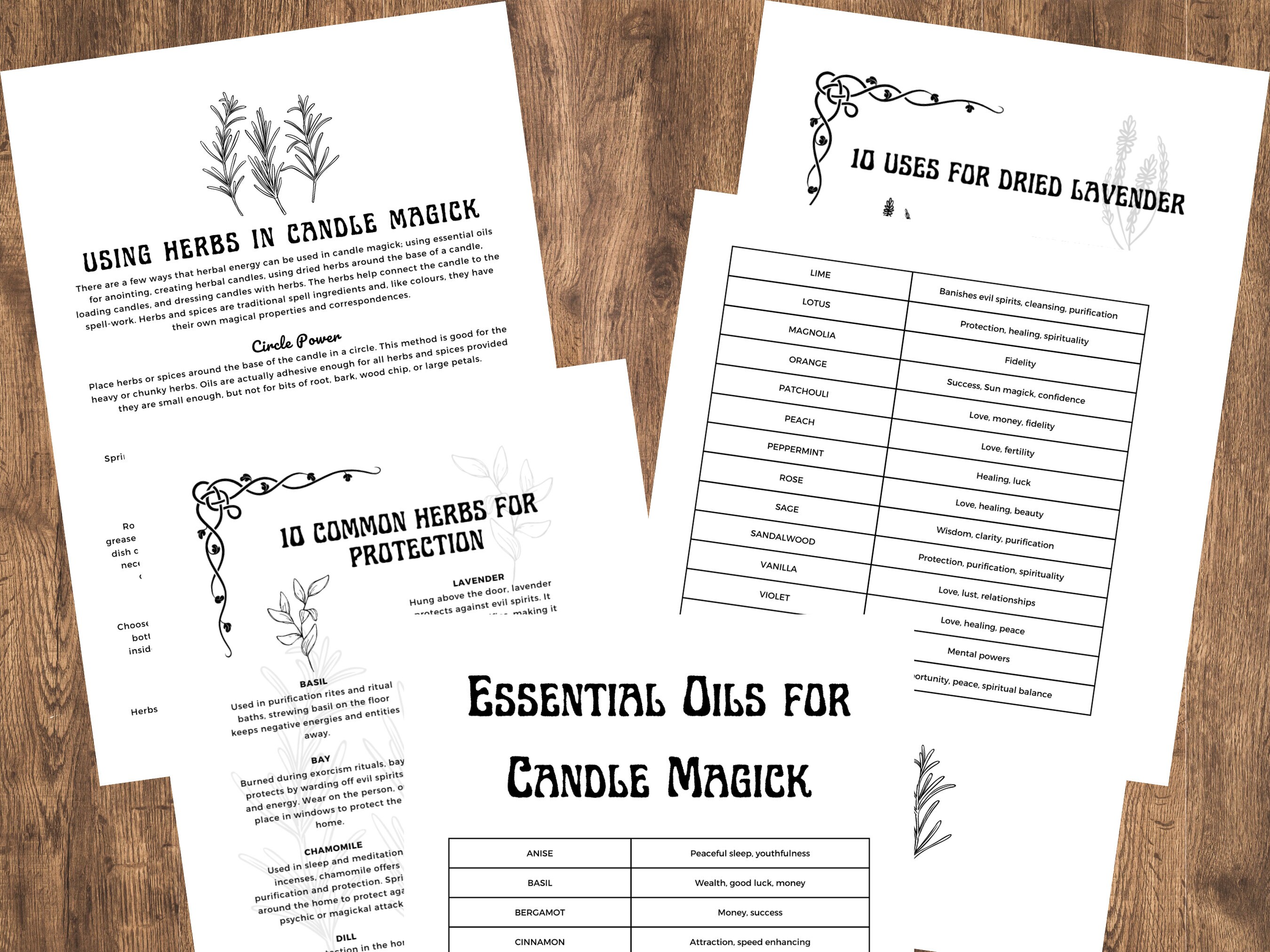 Printable Grimoire Pages Build Your Own Grimoire Book of Shadows the ...