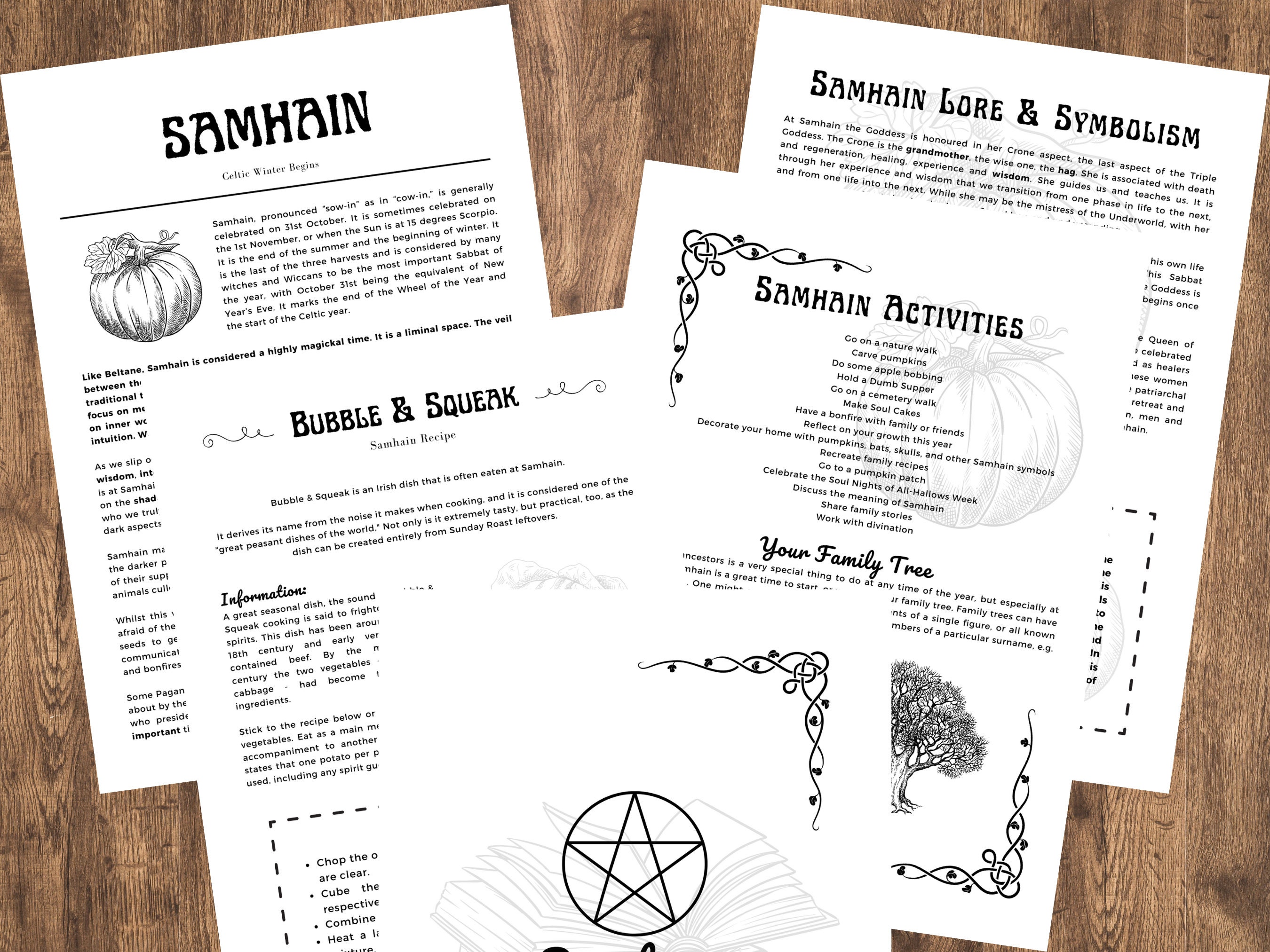 Printable Grimoire Pages Build Your Own Grimoire Book of Shadows the Cemetery Witch Learn ...