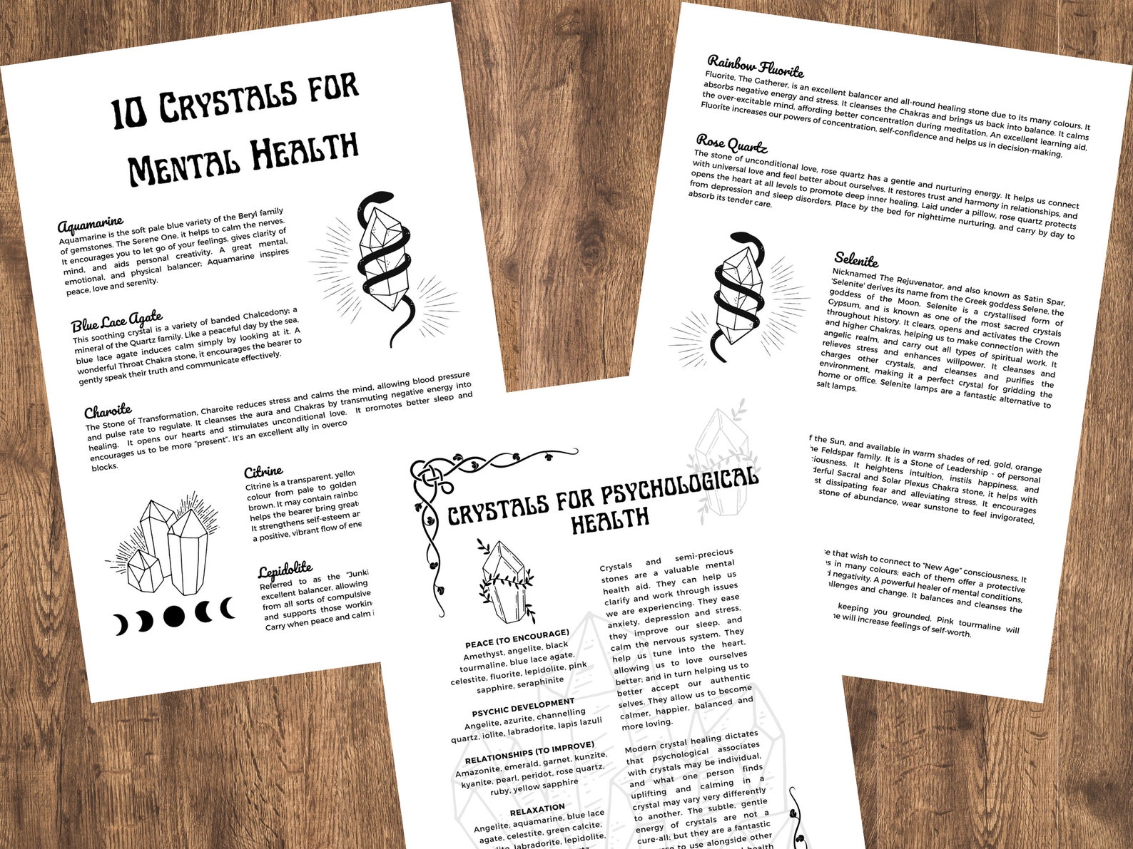 Printable Grimoire Pages Build Your Own Grimoire Book of Shadows the ...
