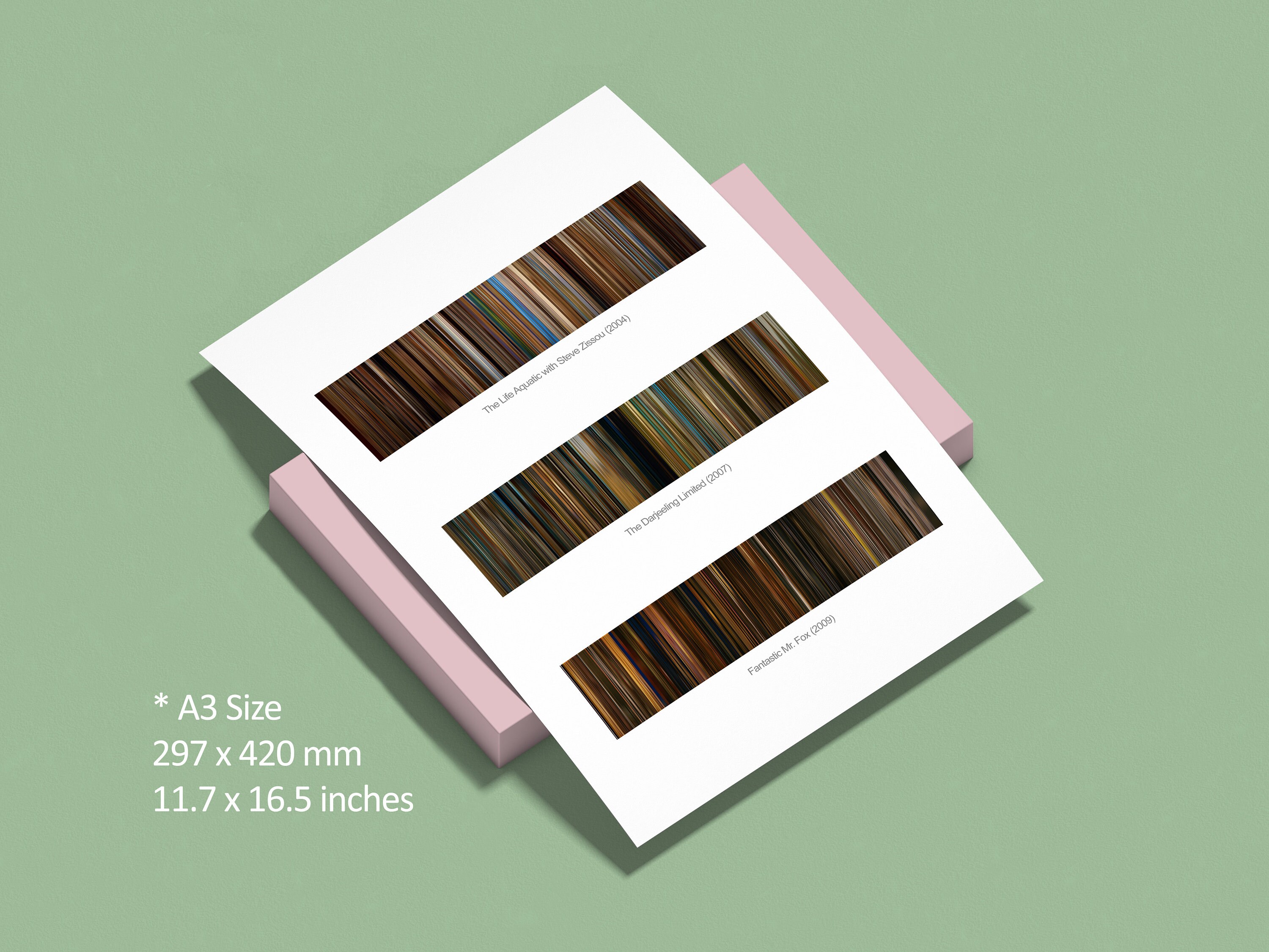 Wes Anderson's Films Movie Barcode Poster A3 High - Etsy