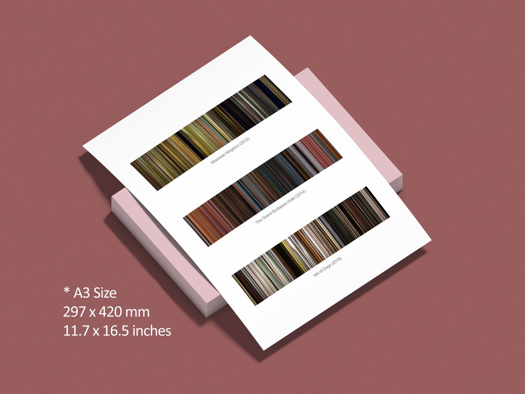 Wes Anderson's Films Movie Barcode Poster A3 High - Etsy