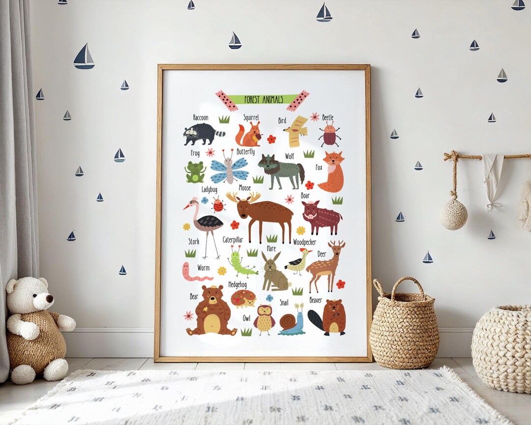 Forest Animals Learning Poster | Woodland Nursery Wall Art, Educational ...