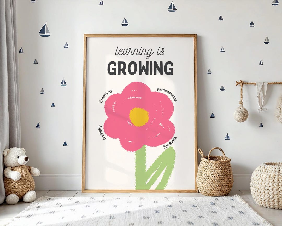 Learning is Growing Poster | Growth Mindset Classroom Décor, Pink ...