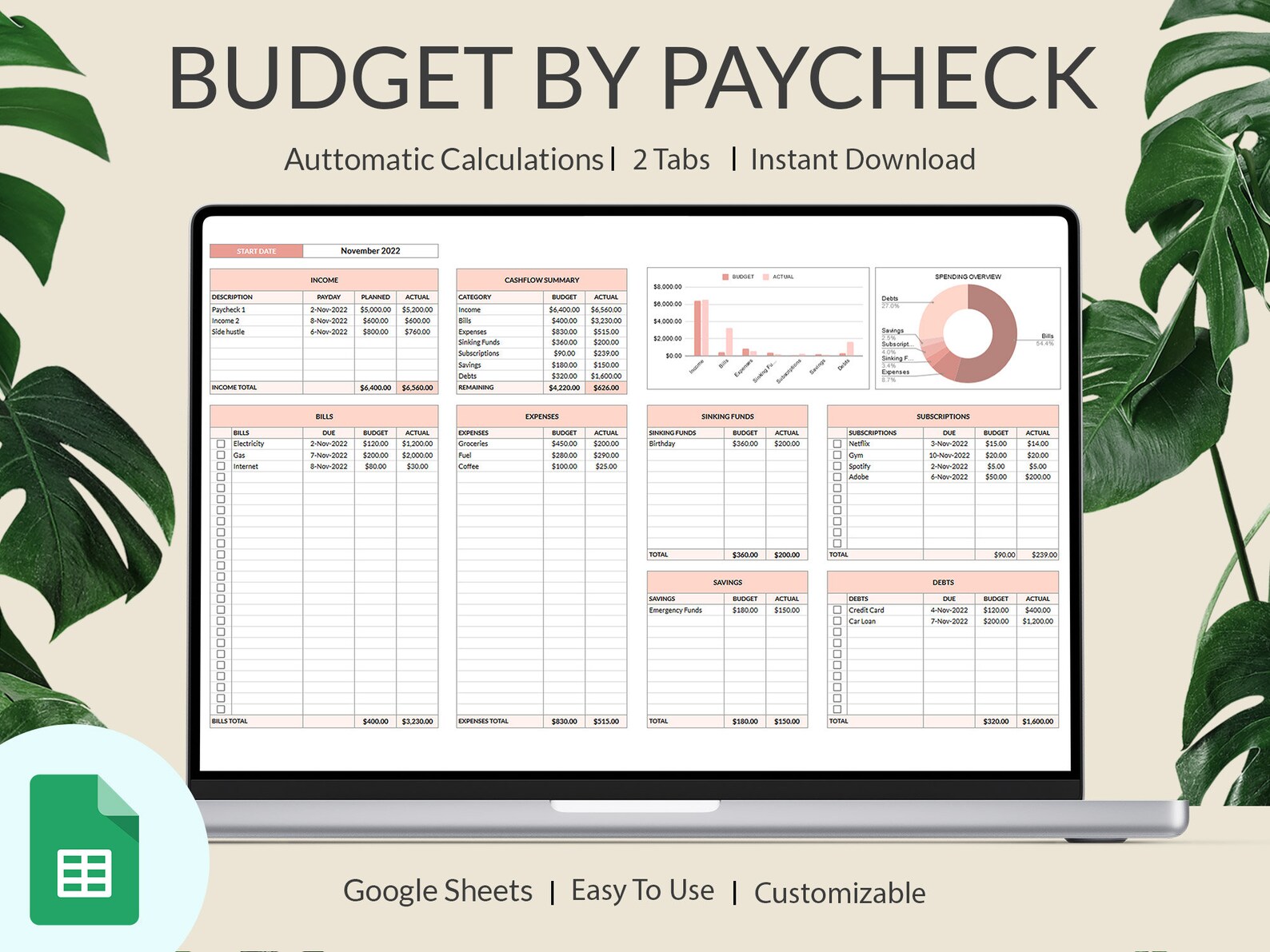 Budget by Paycheck Spreadsheet, Bi-weekly Paycheck Budget Planner ...