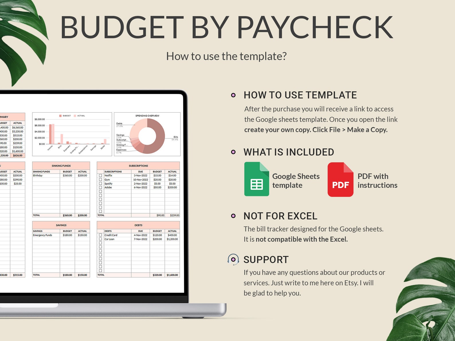 Budget by Paycheck Spreadsheet, Bi-weekly Paycheck Budget Planner ...