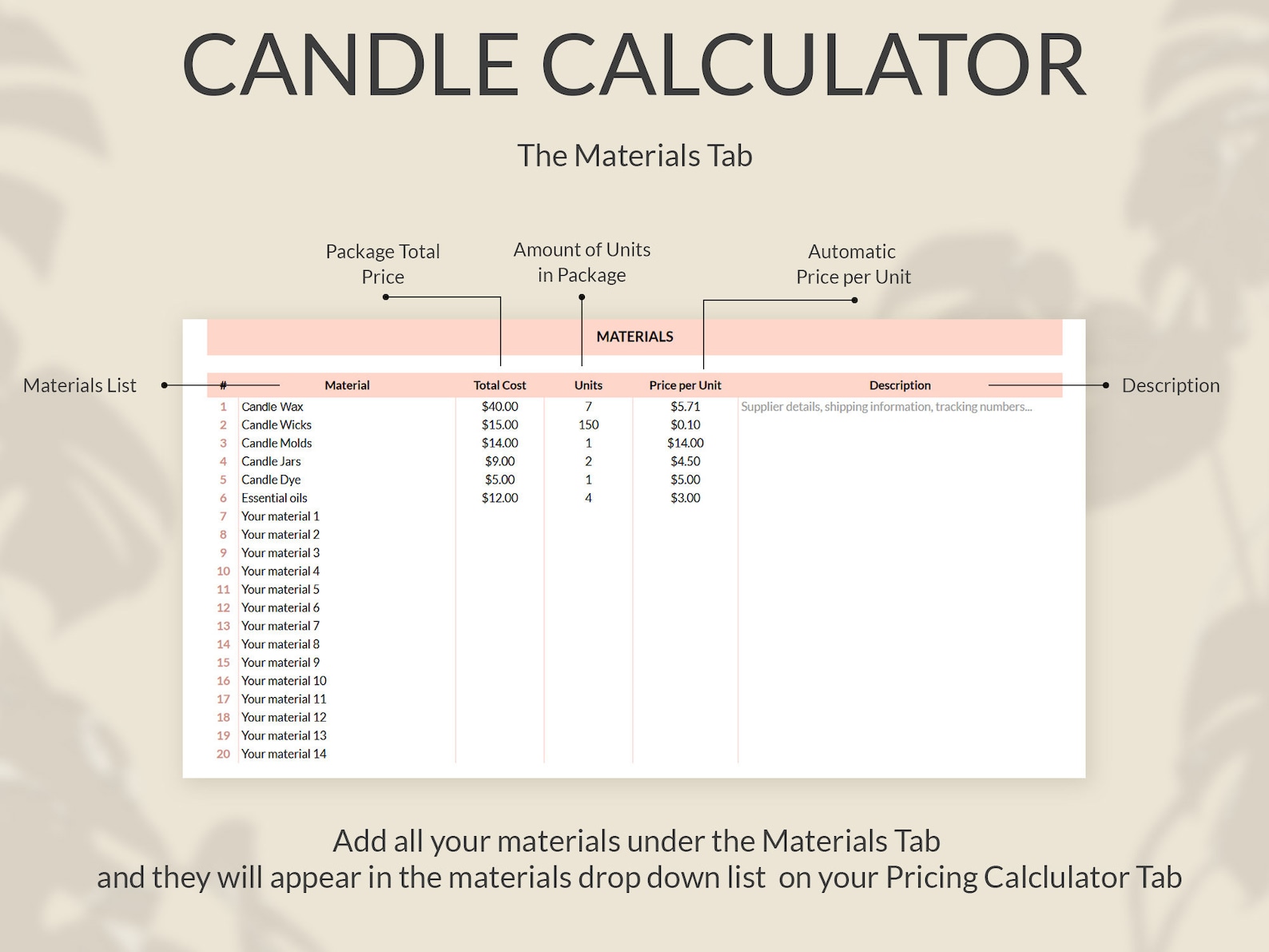 Candle Calculator Spreadsheet to Price Handmade Candles, Candle Making ... Candle Calculator Spreadsheet to Price Handmade Candles, Candle Making ...