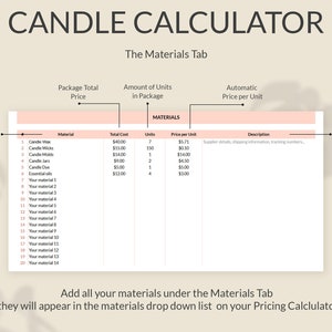 Candle Calculator Spreadsheet to Price Handmade Candles, Candle Making ...