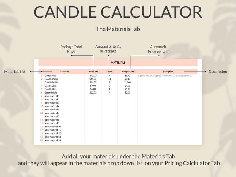 Candle Calculator Spreadsheet to Price Handmade Candles, Candle Making ...