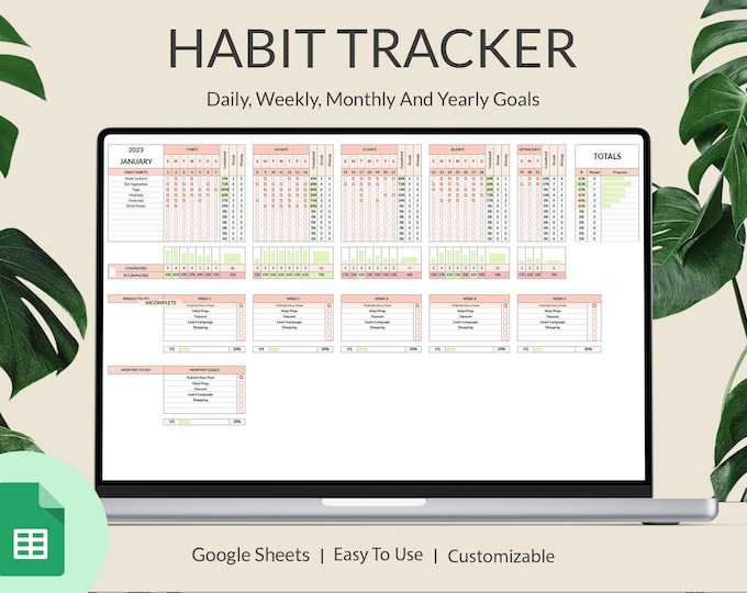 Habit Tracker Spreadsheet | Google Sheets Template | Daily, Weekly ...