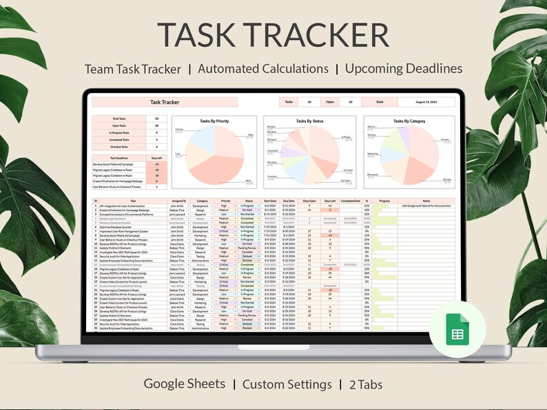 Task Tracker Google Sheets Template, Team Project Management, Employee ...