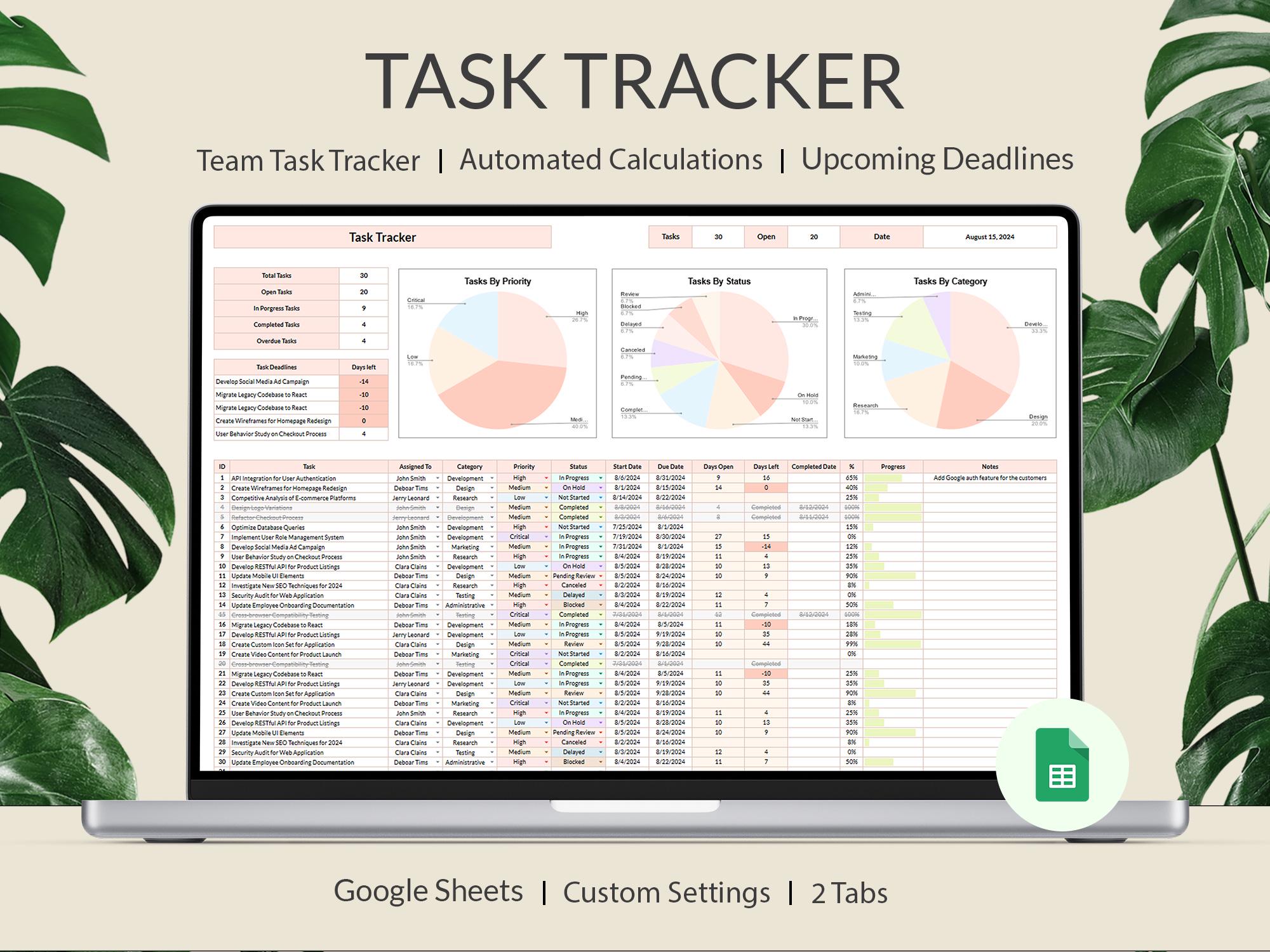 Task Tracker Google Sheets Template, Team Project Management, Employee ...