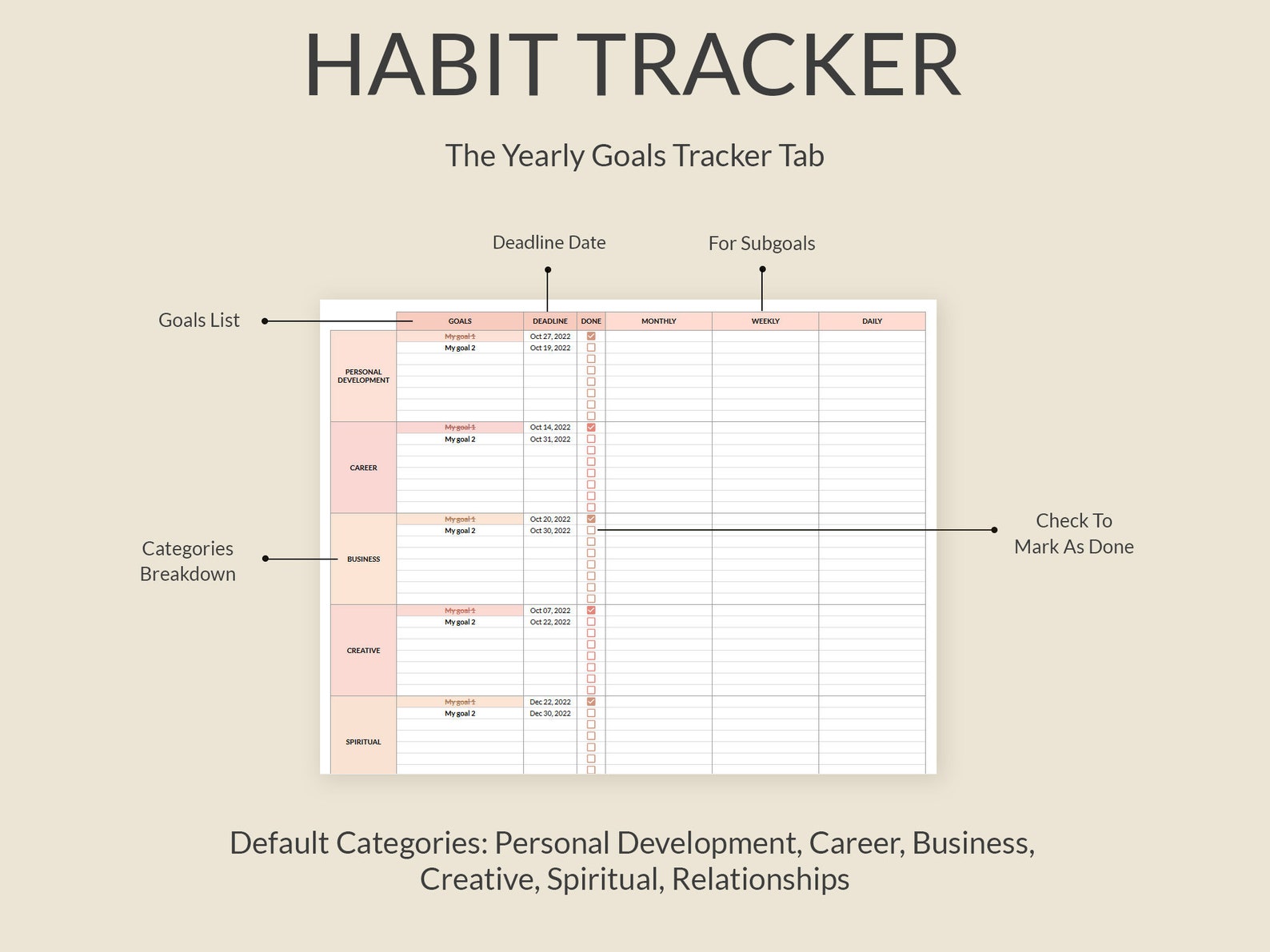Habit Tracker Google Sheet Habit Tracker Spreadsheet Goal - Etsy