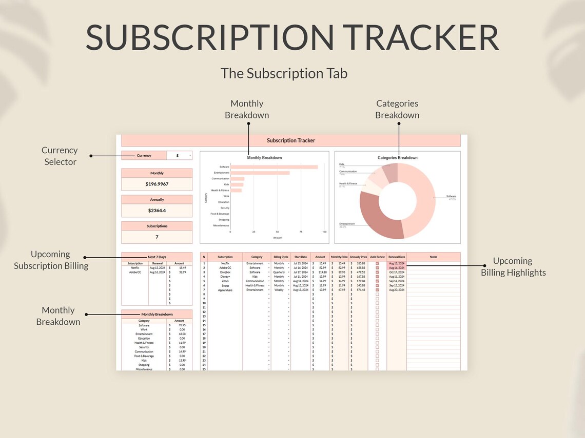 Simple Subscription Tracker Google Sheets Spreadsheet, Monthly ...