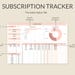 Simple Subscription Tracker Google Sheets Spreadsheet, Monthly ...