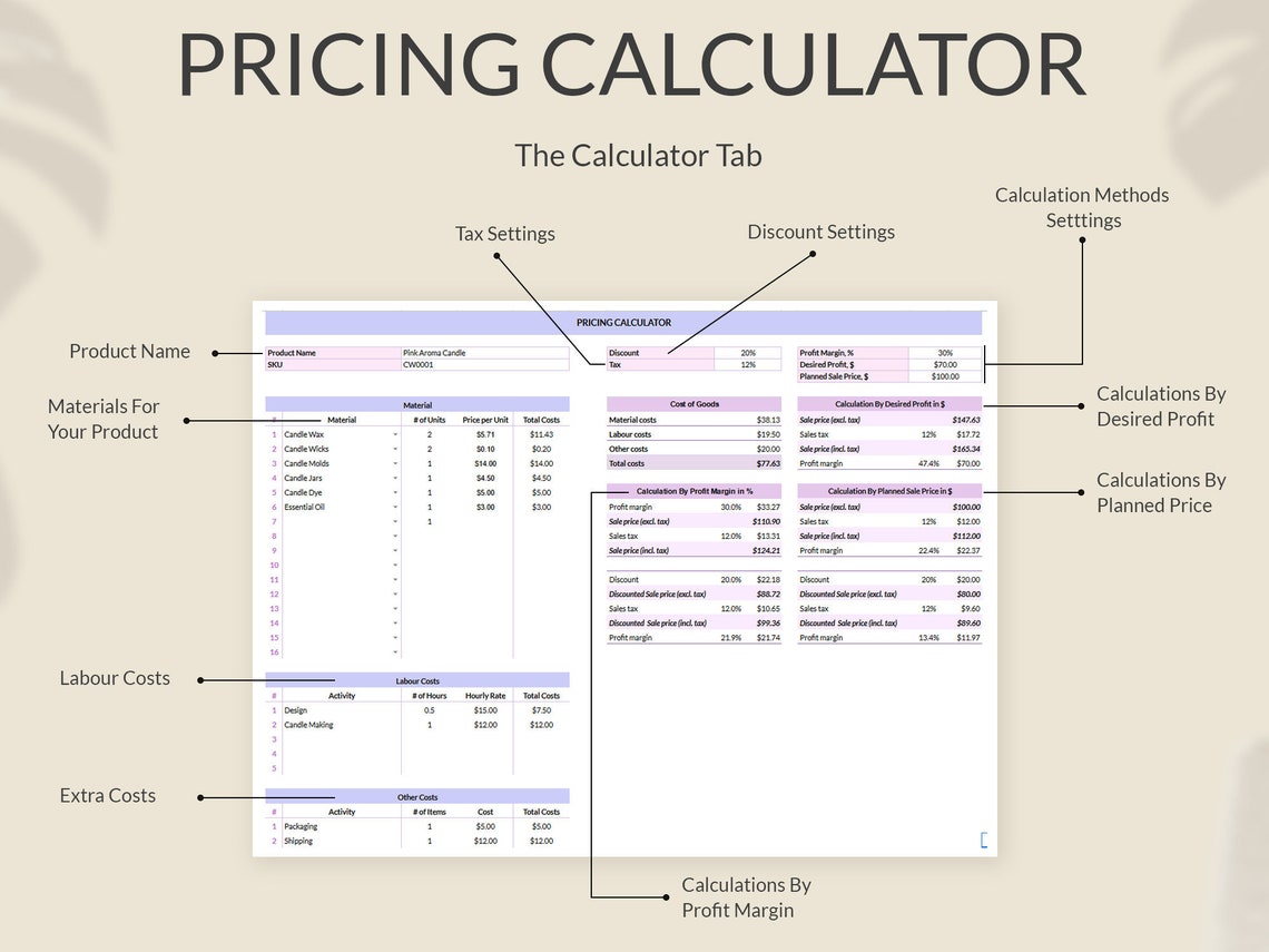Purple Pricing Calculator Spreadsheet to Price Handmade Products ...