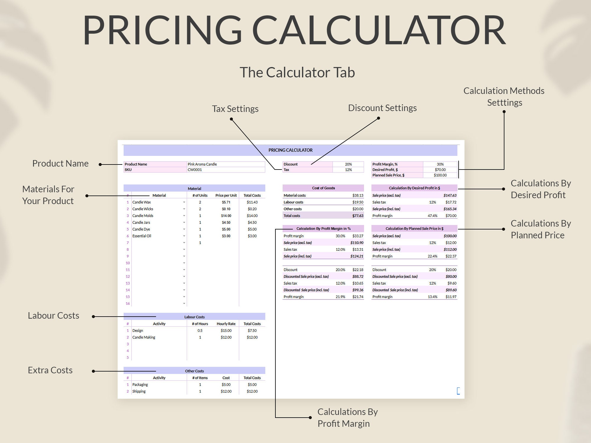Purple Pricing Calculator Spreadsheet to Price Handmade Products ...