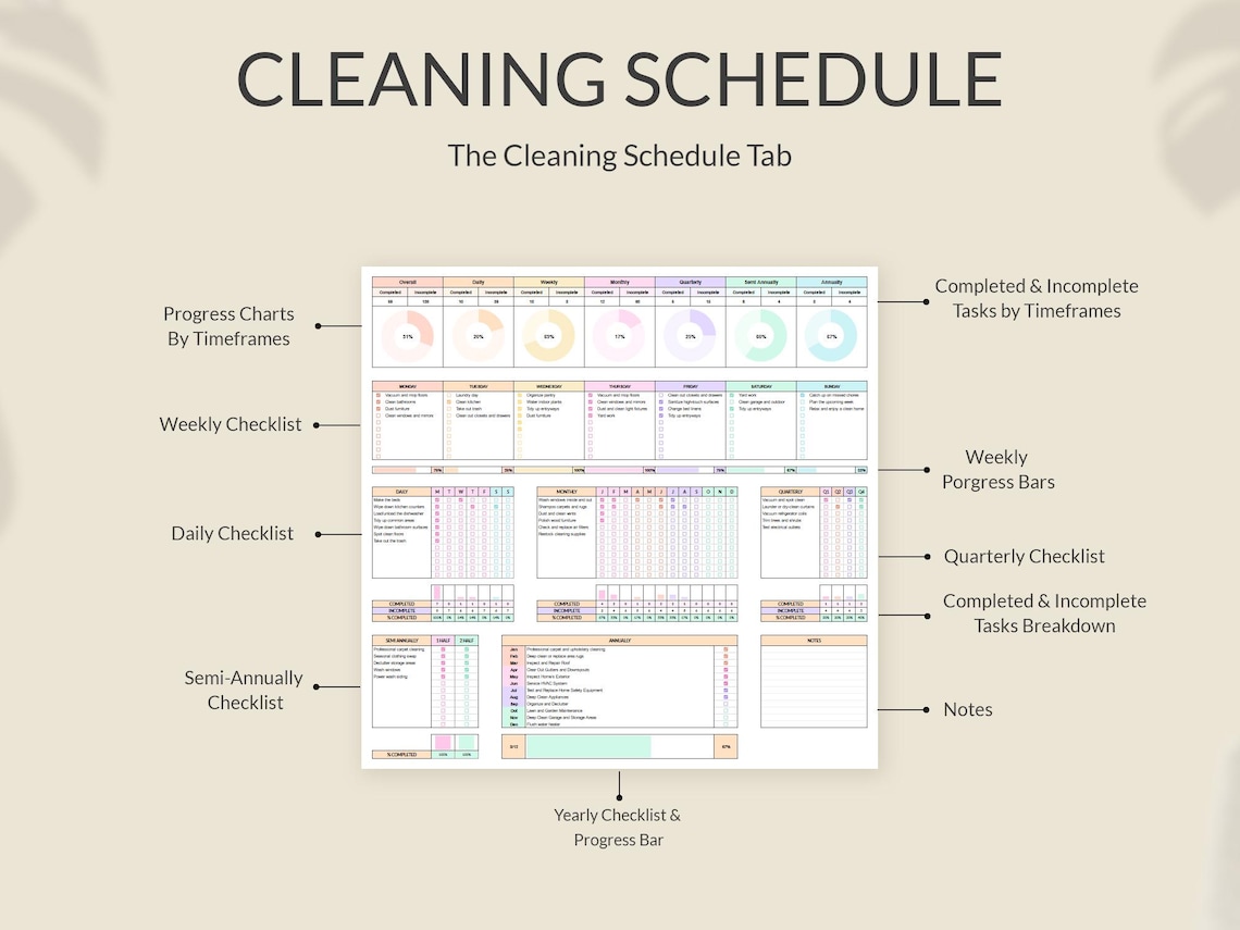 Ultimate Cleaning Checklist Spreadsheet, Cleaning Schedule Google ...