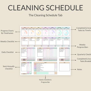 Ultimate Cleaning Checklist Spreadsheet, Cleaning Schedule Google ...