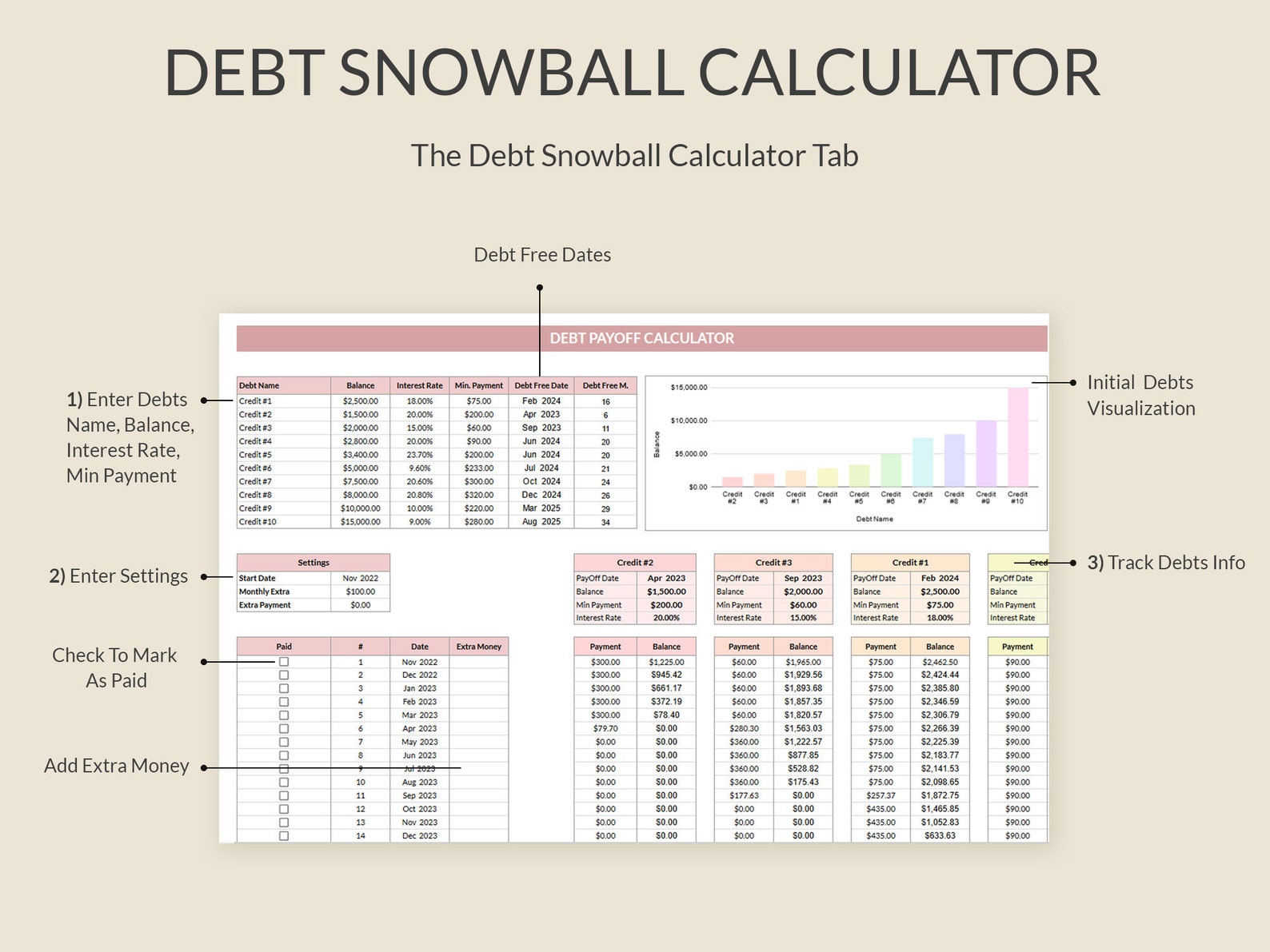 Debt Snowball Calculator Spreadsheet for Google Sheets, Debt Payoff ...