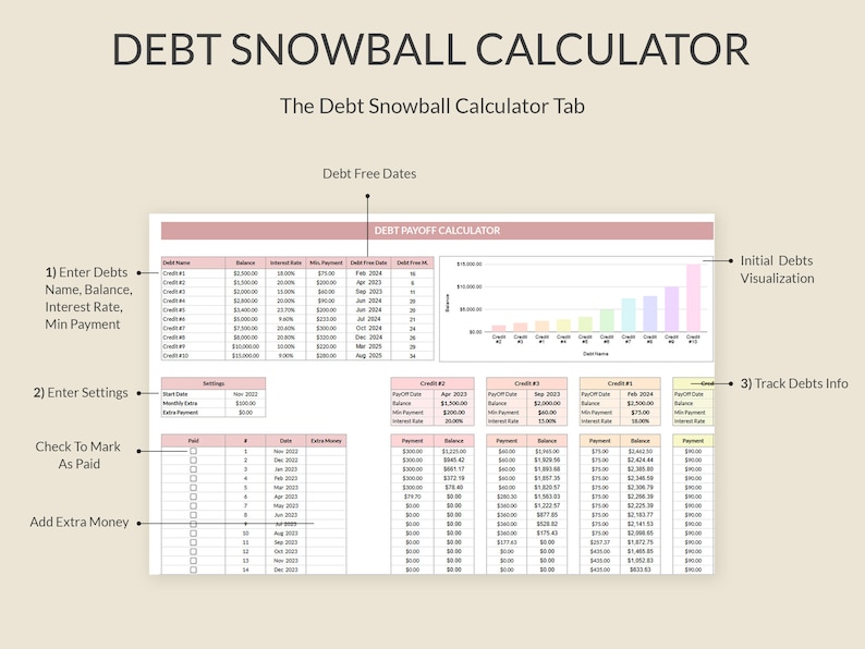 Debt Snowball Calculator Spreadsheet for Google Sheets, Debt Payoff ...