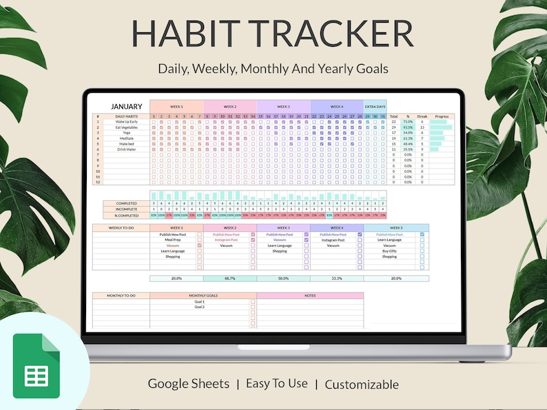 Habit Tracker Spreadsheet Google Sheets Daily Weekly Monthly Annual ...