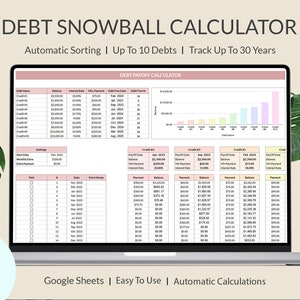 Debt Snowball Calculator Spreadsheet for Google Sheets, Debt Payoff ...