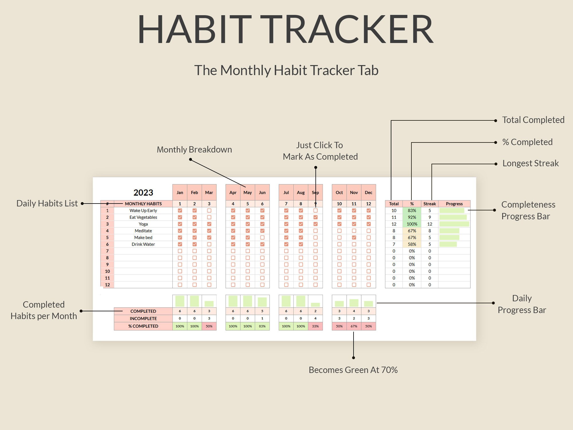 Habit Tracker Google Sheet Habit Tracker Spreadsheet Goal - Etsy
