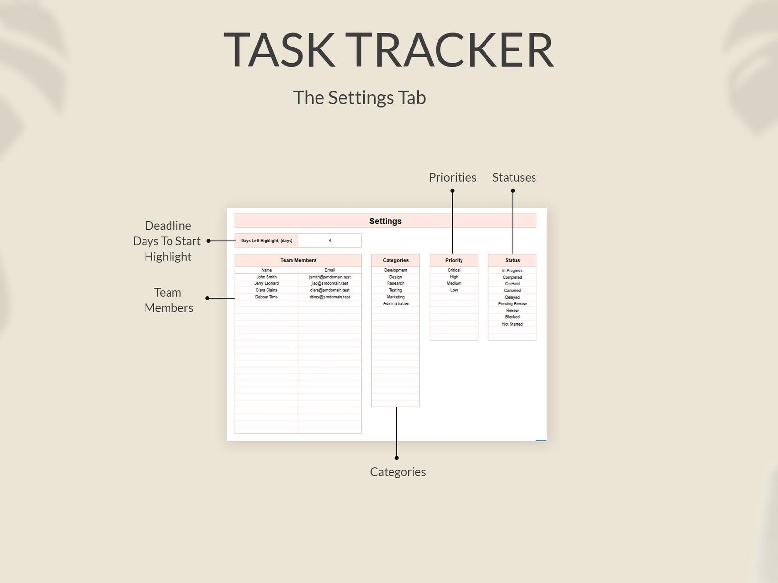 Task Tracker Google Sheets Template, Team Project Management, Employee ...