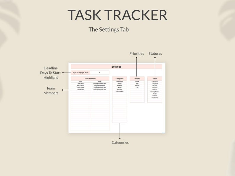 Task Tracker Google Sheets Template, Team Project Management, Employee ...