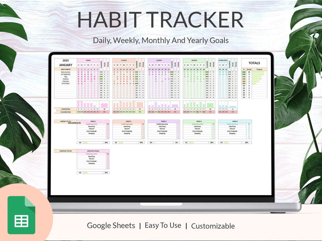 Digital Habit Tracker Google Sheets Spreadsheet, Daily, Weekly, Monthly ...
