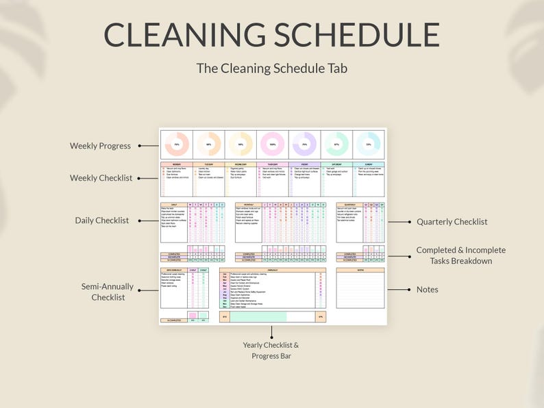 Ultimate Cleaning Checklist Spreadsheet, Cleaning Schedule Google ...