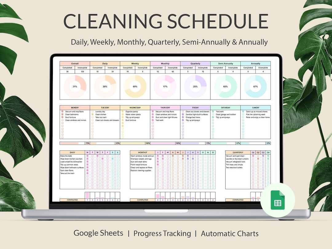 Ultimate Cleaning Checklist Spreadsheet, Cleaning Schedule Google ...
