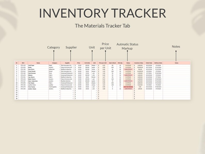 Inventory Tracker Spreadsheet Small Business Inventory Template Google ...