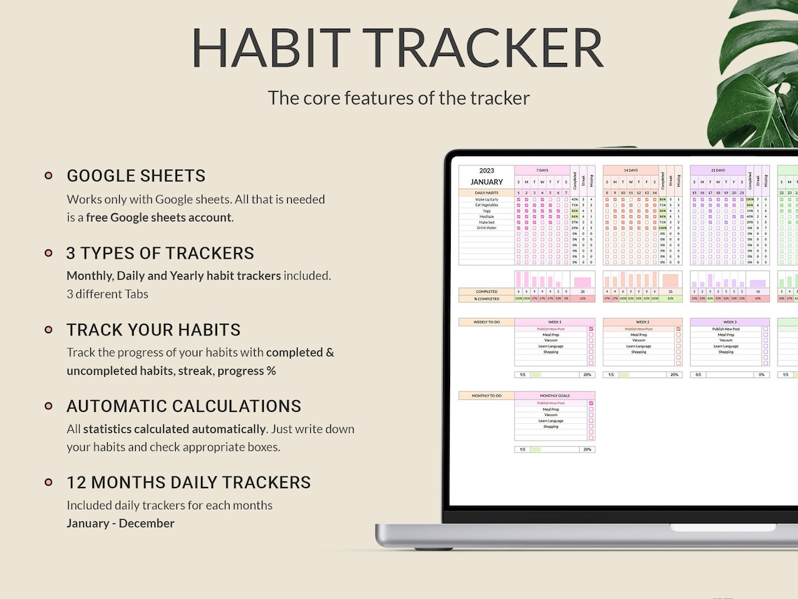 Digital Habit Tracker Google Sheets Spreadsheet, Daily, Weekly, Monthly ...