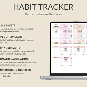 Digital Habit Tracker Google Sheets Spreadsheet Daily - Etsy