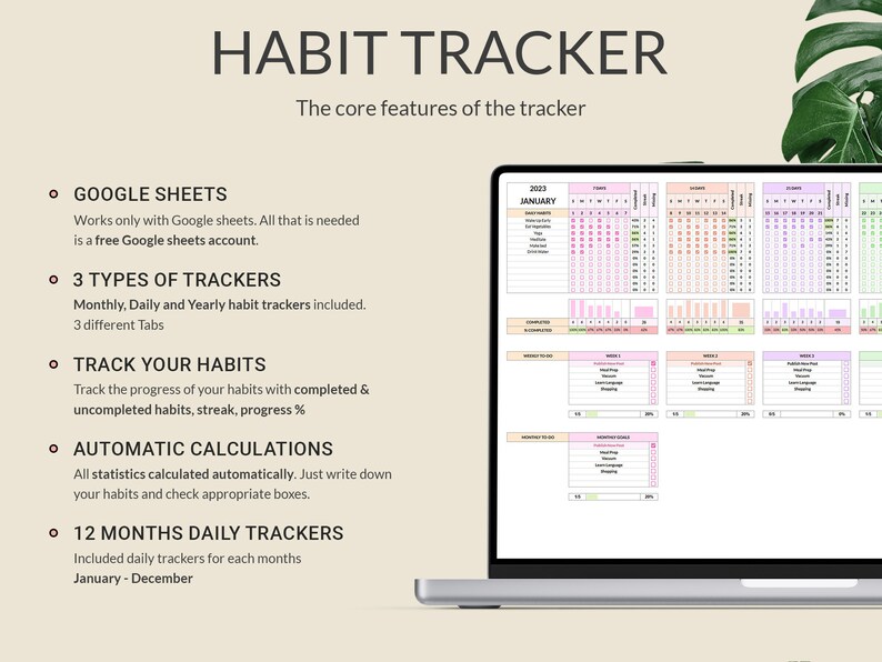 Digital Habit Tracker Google Sheets Spreadsheet, Daily, Weekly, Monthly, Annual, Goals Log ...