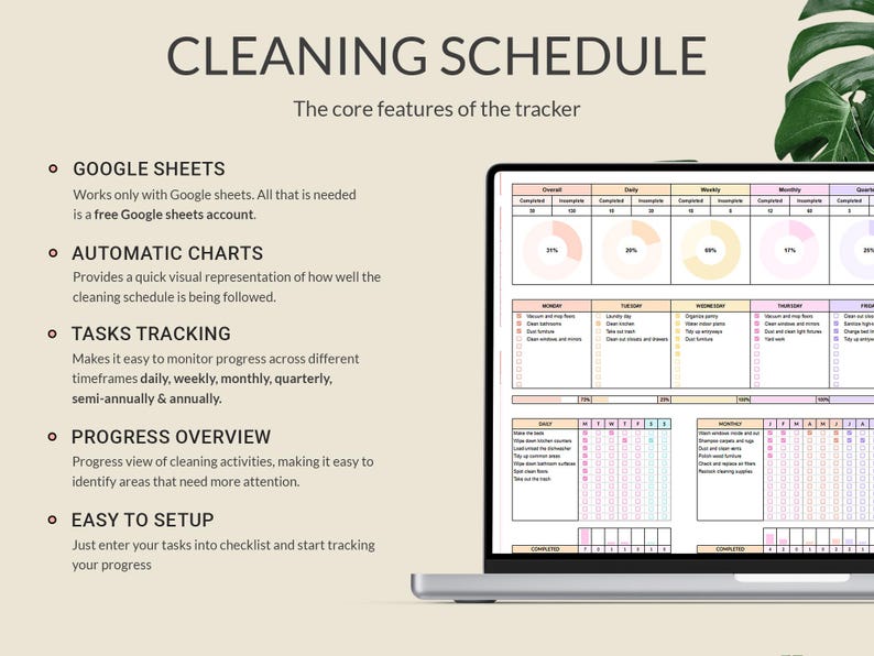 Ultimate Cleaning Checklist Spreadsheet, Cleaning Schedule Google ...